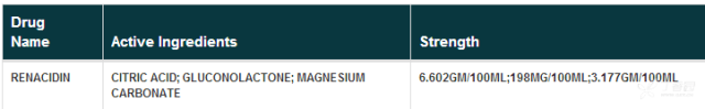 求renacidin（溶肾石酸素）配方 - 丁香园论坛