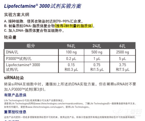 【求助】lipo3000里的p3000作用是什么？？为什么转染siRNA时候不能加？ - 细胞技术讨论版 -丁香园论坛