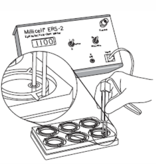 Millicell® ERS-2细胞电阻仪价格_品牌:Merck-丁香通官网