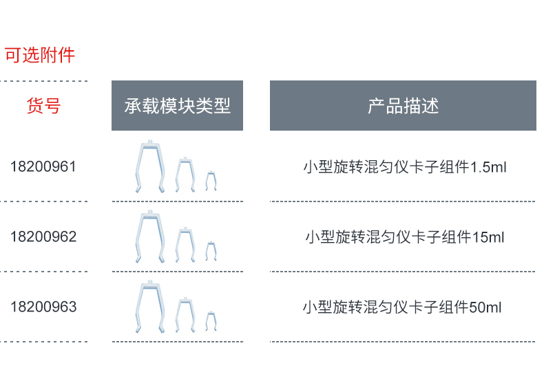 标准型旋转混匀仪MX-RL-E 可调速价格,详情介绍-960化工网 – 960化工网