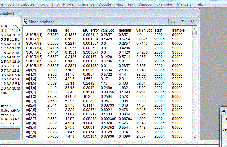 OpenBUGs与Stata数据完全相反怎么回事？