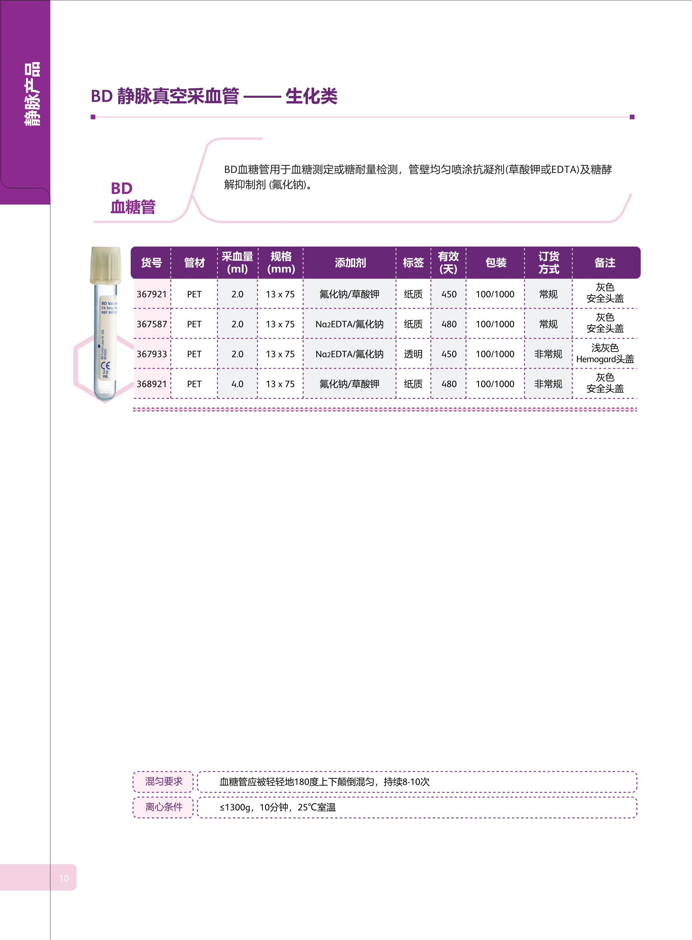 美国BD采血管 367921血糖管 2ml 真空采血管 大量现货价格_品牌:美国BD-丁香通