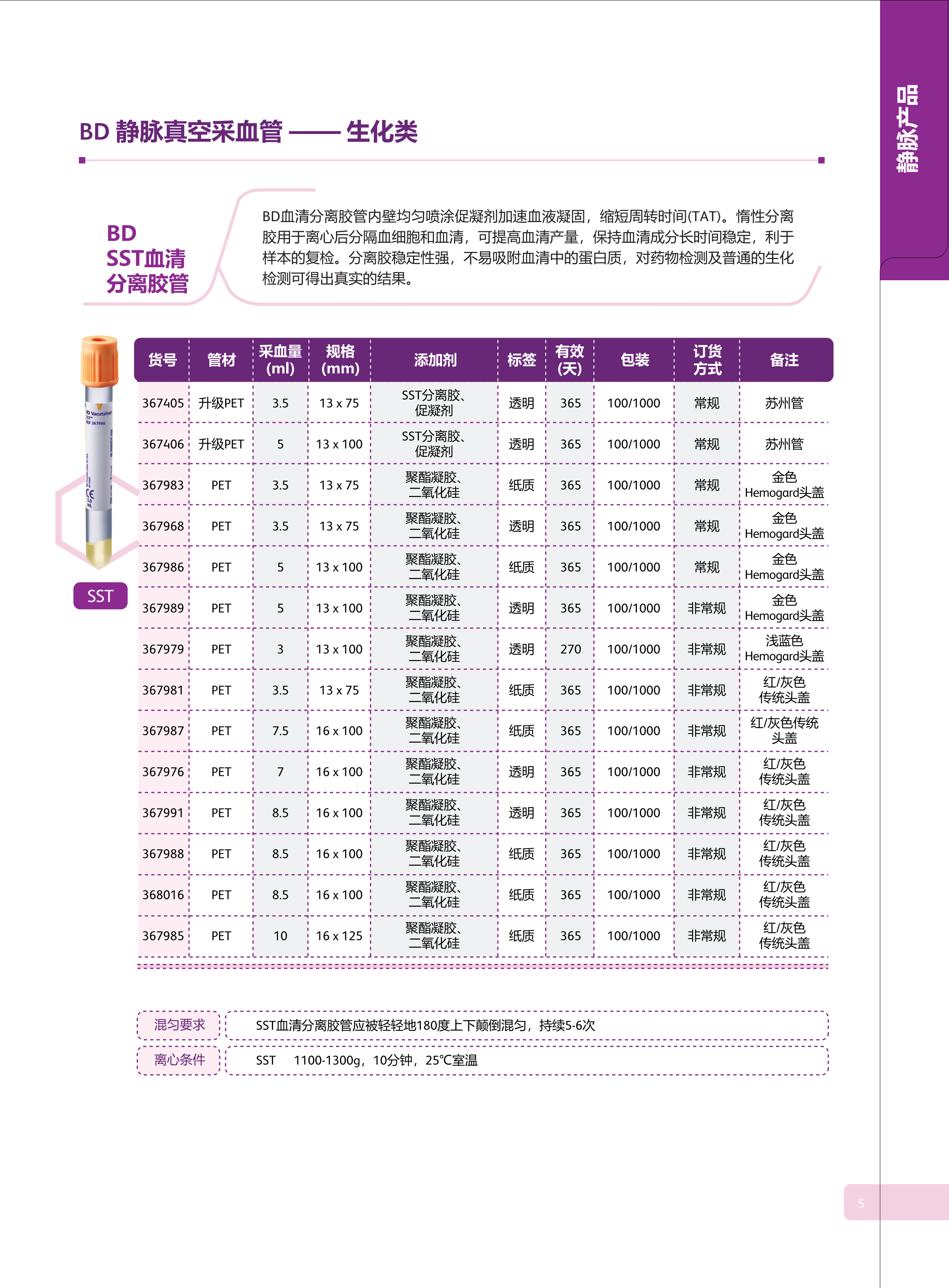 美国BD采血管 367987 7.5ml SST血清分离胶管 BD真空采血管价格,详情介绍-960化工网 – 960化工网