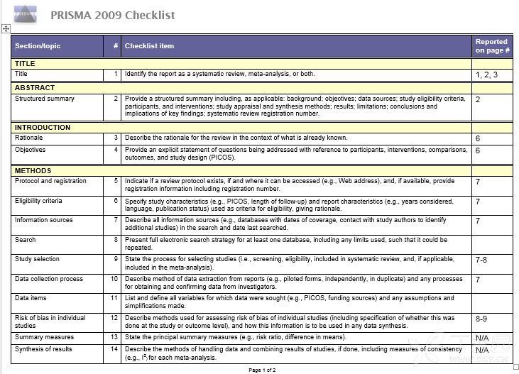 【求助】PRISMA checklist填写 - 论文写作投稿 -丁香园论坛
