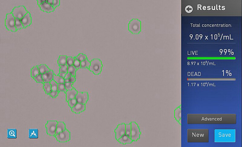 Thermo Scientific™ 全自动细胞计数仪 Countess II 和 Countess II FL 全自动细胞计数仪价格,详情 ...