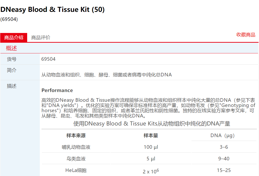 Qiagen 血液/组织基因组DNA提取试剂盒 DNeasy Blood & Tissue Kit 价格_品牌:Qiagen-丁香通