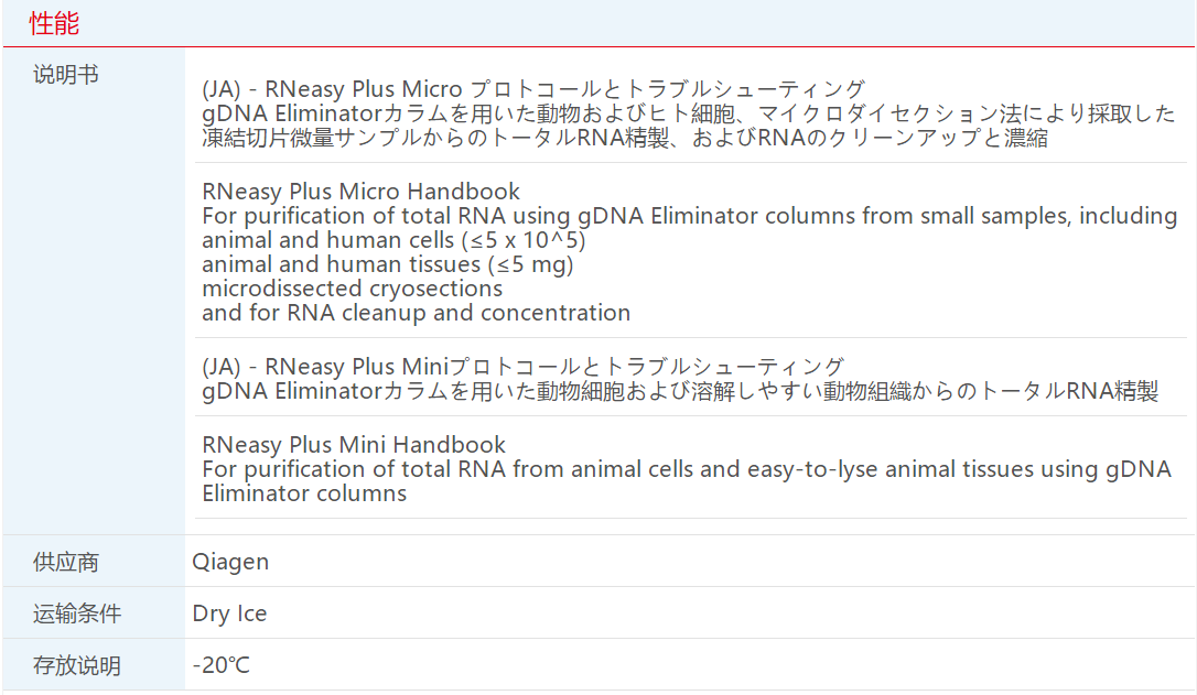 Qiagen 总RNA小提试剂盒（去除gDNA）RNeasy Plus Mini Kit价格,详情介绍-960化工网 – 960化工网
