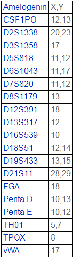 U266B1[U266-B1; U266 B1; U-266; U 266; U266; U266S; U266BL; U266 Bl ...