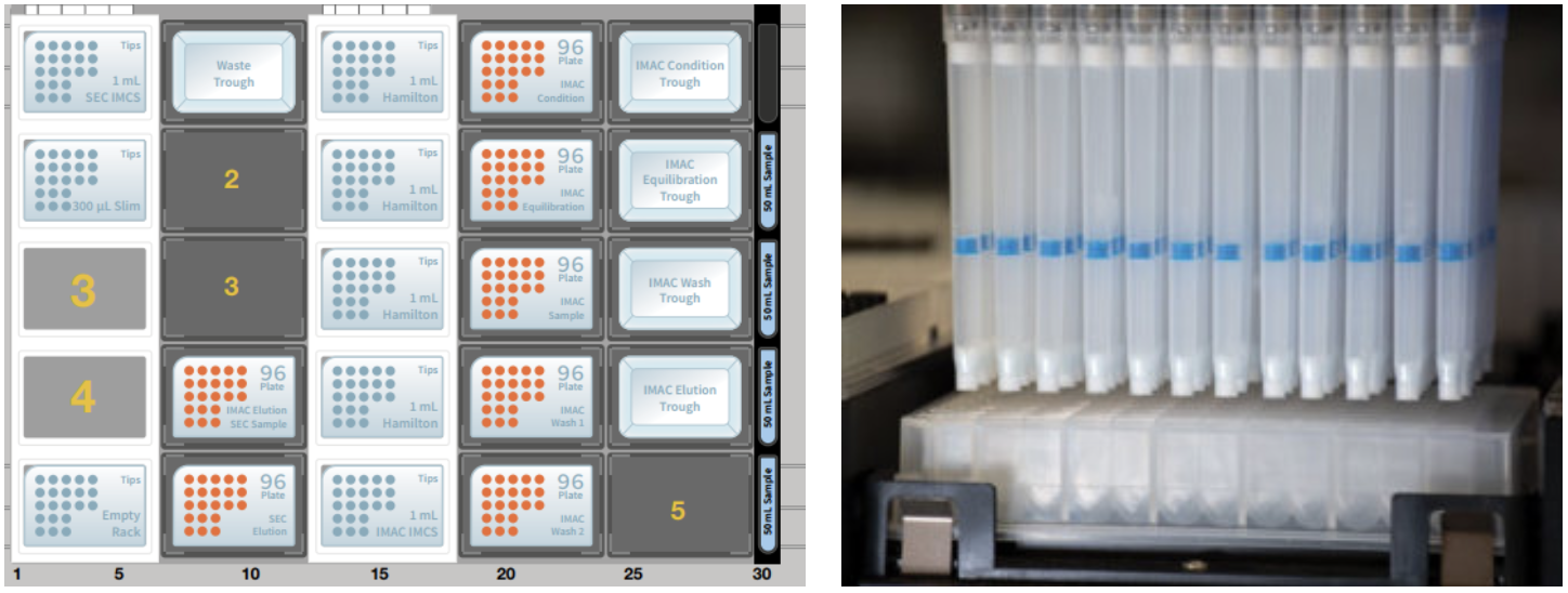 MicroSep® IMCStips Ni 亲和层析柱价格,详情介绍-960化工网 – 960化工网