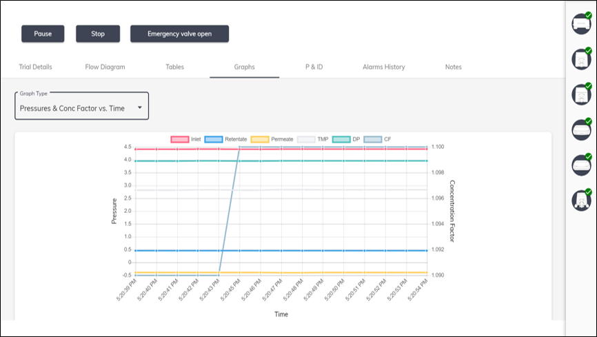 用于KrosFlo® TFF系统的新版KF Comm 2软件上线 - 产品资讯 - 资讯 - 生物在线