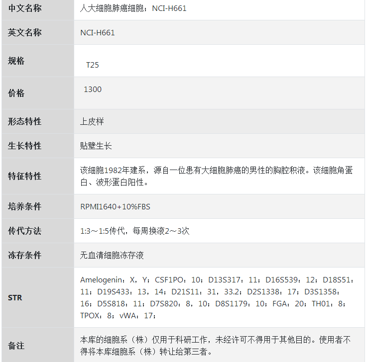 人大细胞肺癌细胞；NCI-H661价格,详情介绍-960化工网 – 960化工网