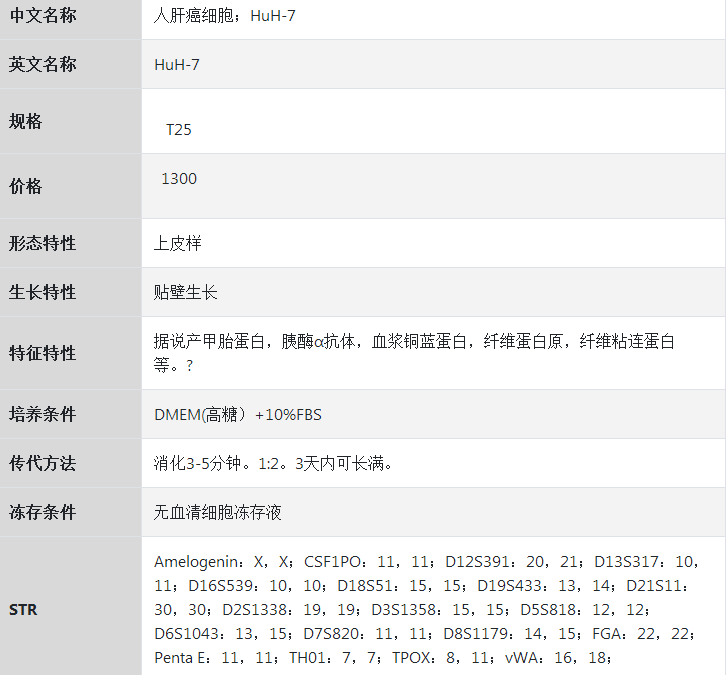 人肝癌细胞；HuH-7价格,详情介绍-960化工网 – 960化工网