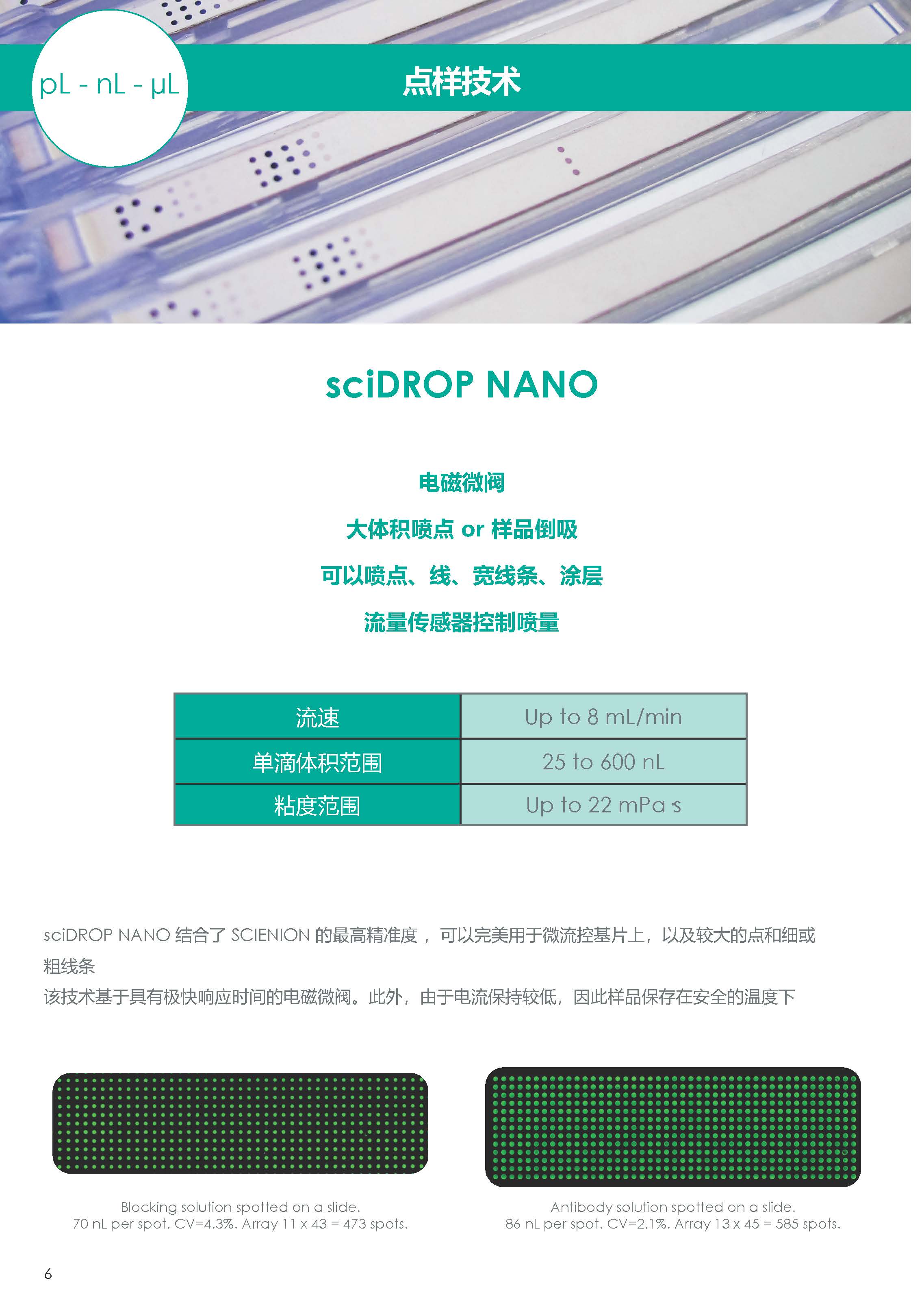 德国Scienion S100 芯片点样仪 微流控 非接触 喷点 流水线_价格-厂家-供应商_Scienion AG_丁香通