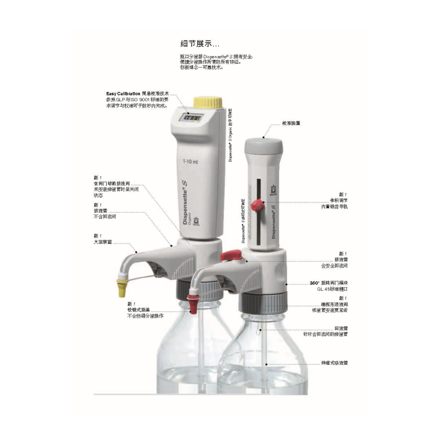 德国普兰德BRAND 4630331瓶口分液器,0.5-5 ml,数字可调, 有机型价格,详情介绍-960化工网 – 960化工网