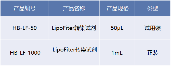 LipoFiter转染试剂-试用装价格_品牌:汉恒生物-丁香通官网