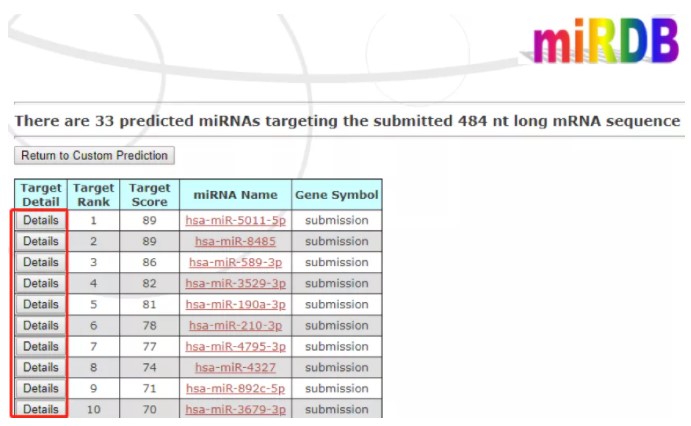 找不到与LncRNA互作的miRNA？那你可以试试这两个网站 - 环球风云 - 资讯 - 生物在线