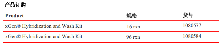 xGen Hybridization and Wash Kit价格,详情介绍-960化工网 – 960化工网