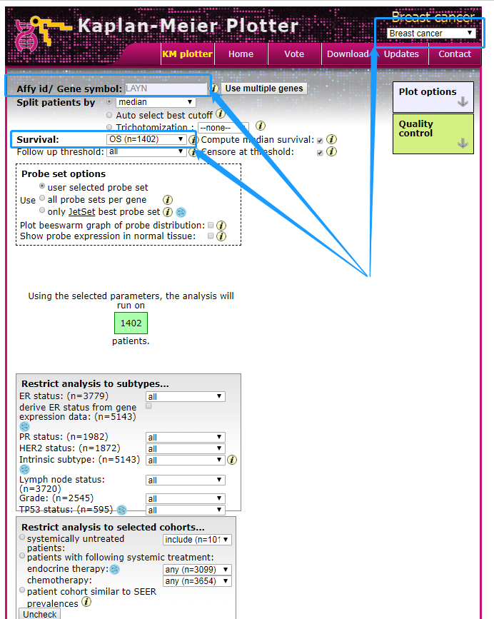 教你如何使用Kaplan-Meier Plotter分析基因与癌症生存率的相关性-公司新闻-上海英拜生物科技有限公司
