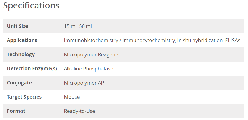 ImmPress AP anti Mouse Ig Kit 50 ml马抗小鼠IgG聚合物检测试剂盒，AP系统价格,详情介绍-960化工网 – ...
