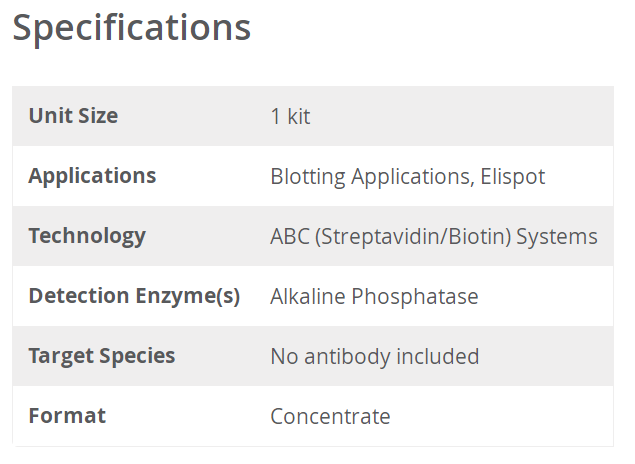 VECTASTAIN* ABC-AmP KIT (STANDARD)VECTASTAIN* ABC-AmP免疫组化试剂盒（标准）价格,详情介绍 ...