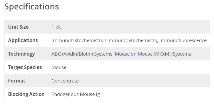 VECTOR MOM KIT (BASIC)mouse on mouse内源性鼠IgG封闭试剂盒（基础）价格,详情介绍-960化工网 – 960化工网
