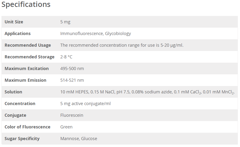 FLUORESCEIN LENS CULINARIS AGGLUTININ (5mg)扁豆凝集素，DyLight*649标记价格,详情介绍 ...