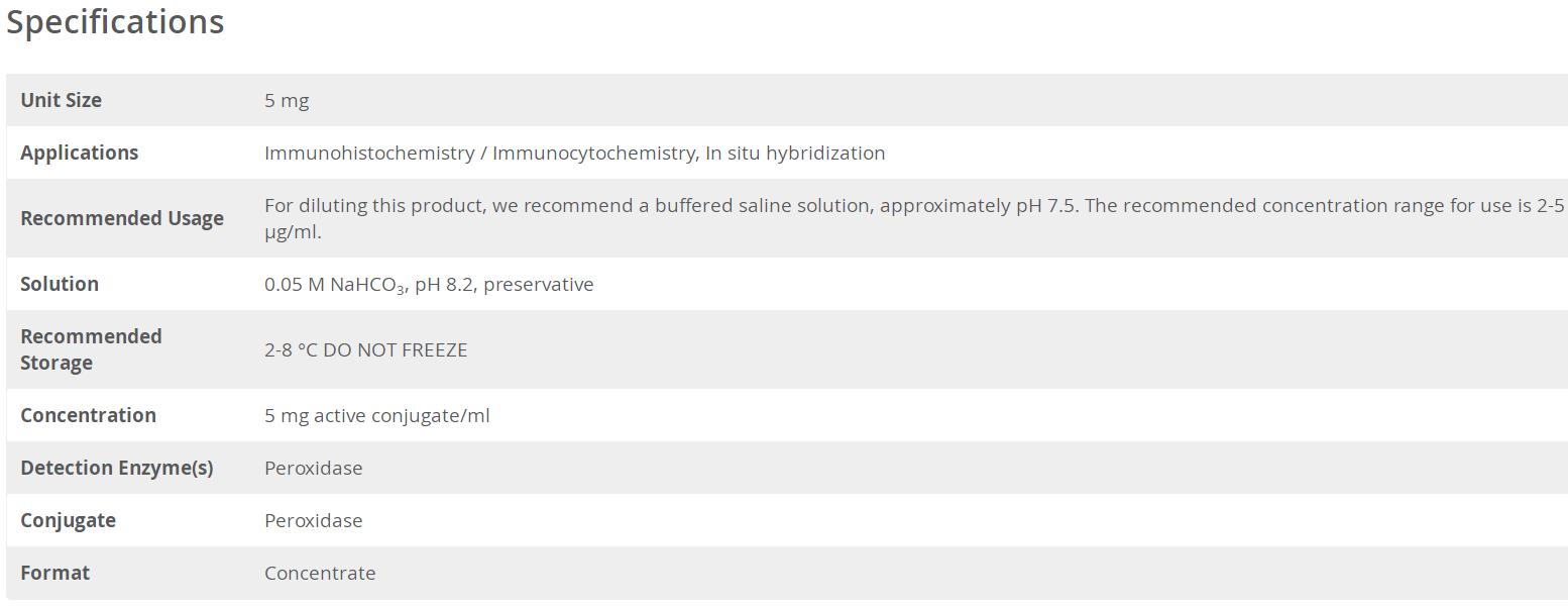 HORSERADISH PEROXIDASE AVIDIN D (5mg)亲和素D，辣根过氧化物酶标记价格,详情介绍-960化工网 – 960化工网