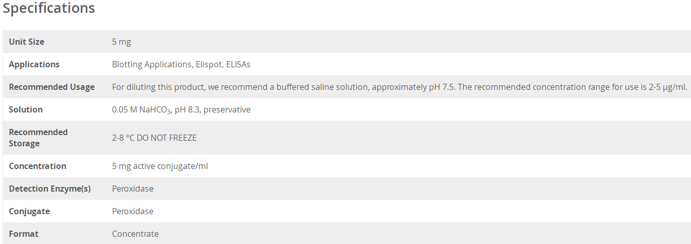 HORSERADISH PEROXIDASE AVIDIN (ELISA GRADE) (5mg)亲和素，HRP标记（ELISA级）价格,详情 ...