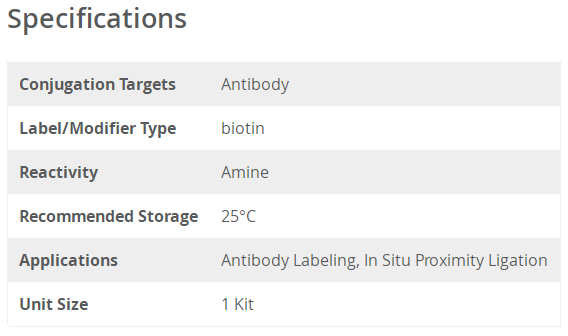 ChromaLINK ONE-SHOT ANTIBODY BIOTINYLATION KIT生物素-抗体标记试剂盒价格,详情介绍-960化工网 ...