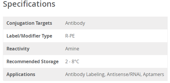 R-PE Antibody Conjugation KitR-PE-抗体标记试剂盒价格,详情介绍-960化工网 – 960化工网