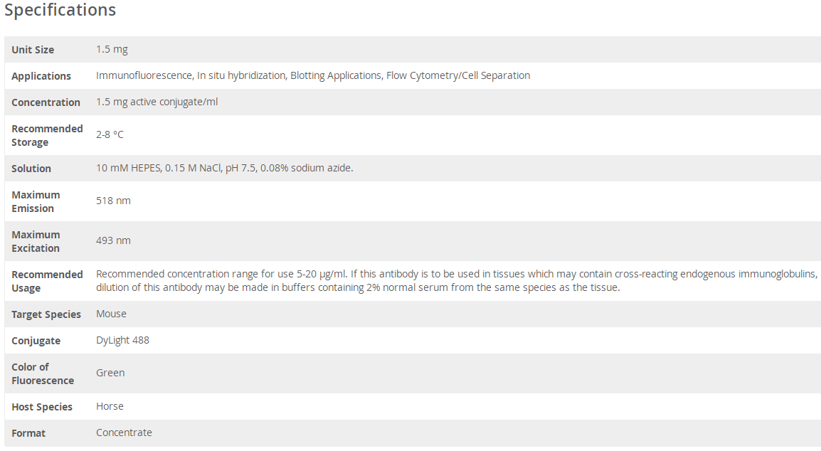 DyLight*488 ANTI-MOUSE IgG (MADE I HORSE) (1.5mg)马抗小鼠IgG抗体，DyLight*488 ...