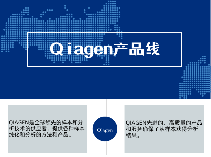 QIAprep Spin Miniprep Kit (250) 27106 Qiagen试剂盒_价格-厂家-供应商_上海联硕生物科技有限公司_丁香通