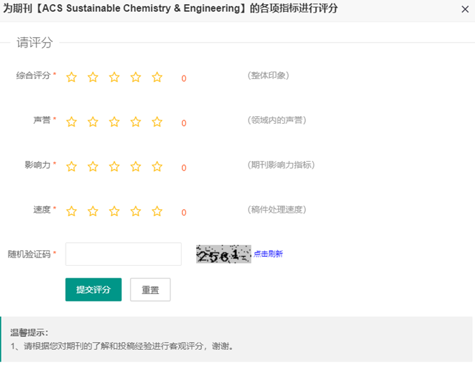【热刊周评】审稿周期短、年发文超千篇的ACS旗下7+分期刊，快来了解一下-公司新闻-美国LetPub SCI论文编辑