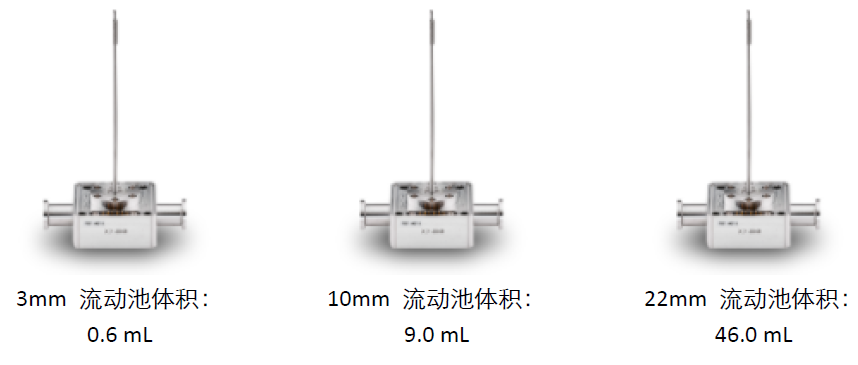 FlowVPX®入线可变光程系统-光谱系统-仪器设备-生物在线