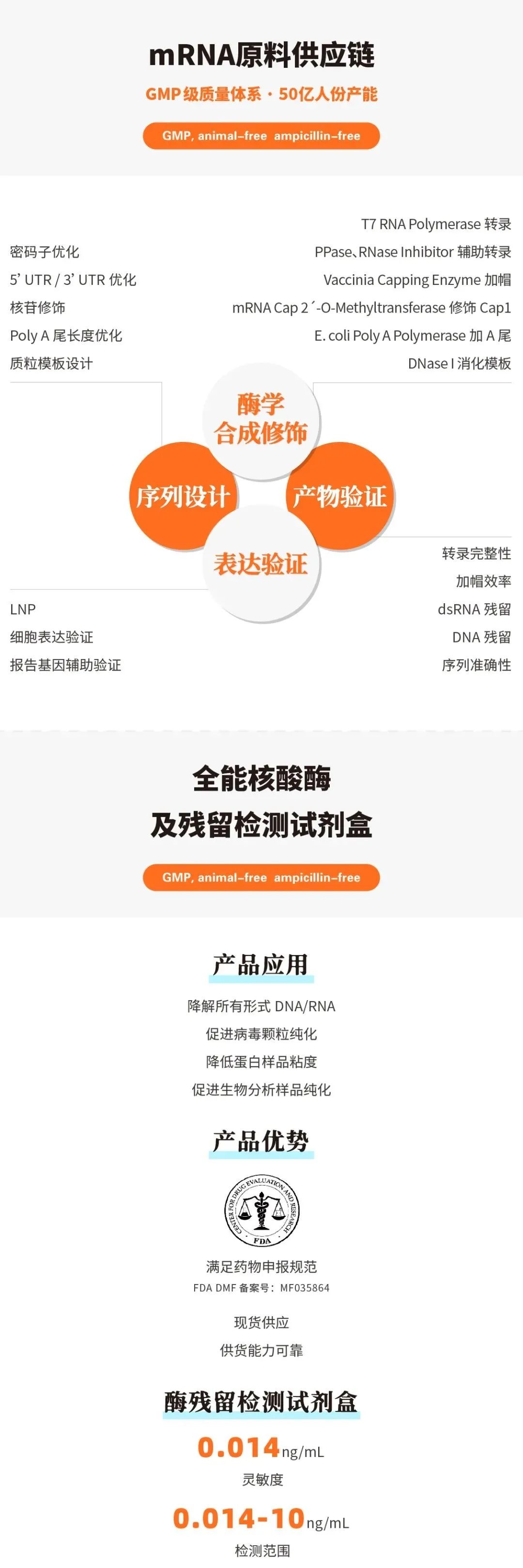 近岸蛋白携3大GMP产品线亮相基因与细胞治疗医学峰会 - 企业动态 - 丁香通