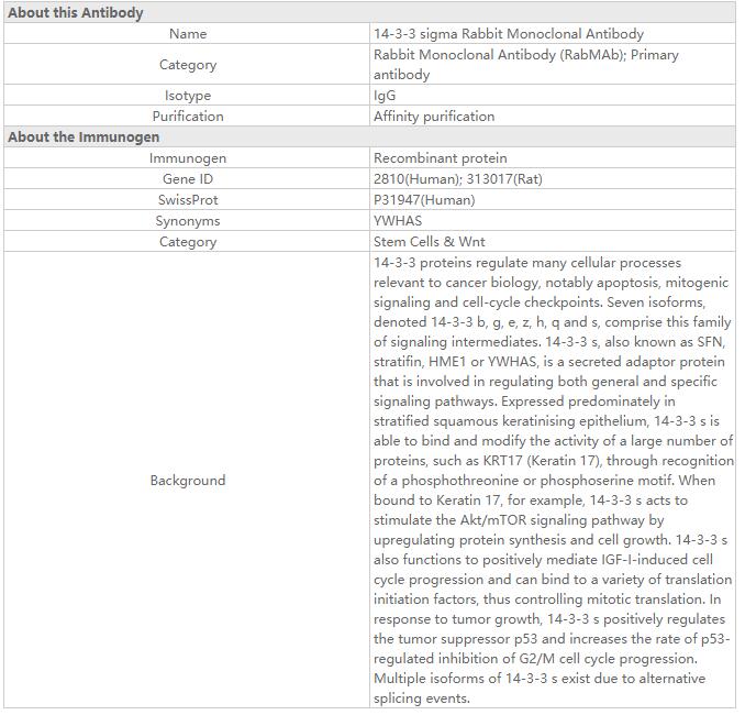 1433sigmaRab_价格-品牌-详情介绍_丁香通
