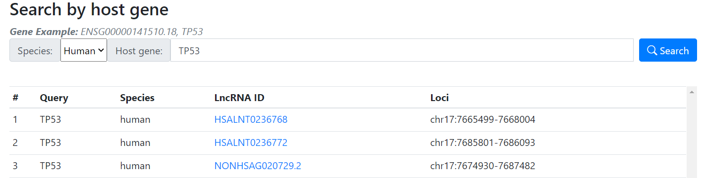 LncPep：lncRNA编码肽段数据库 - 企业动态 - 丁香通
