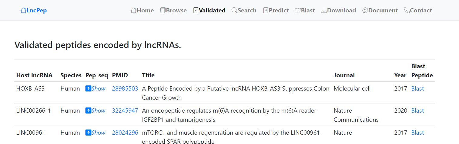 LncPep：lncRNA编码肽段数据库 - 企业动态 - 丁香通
