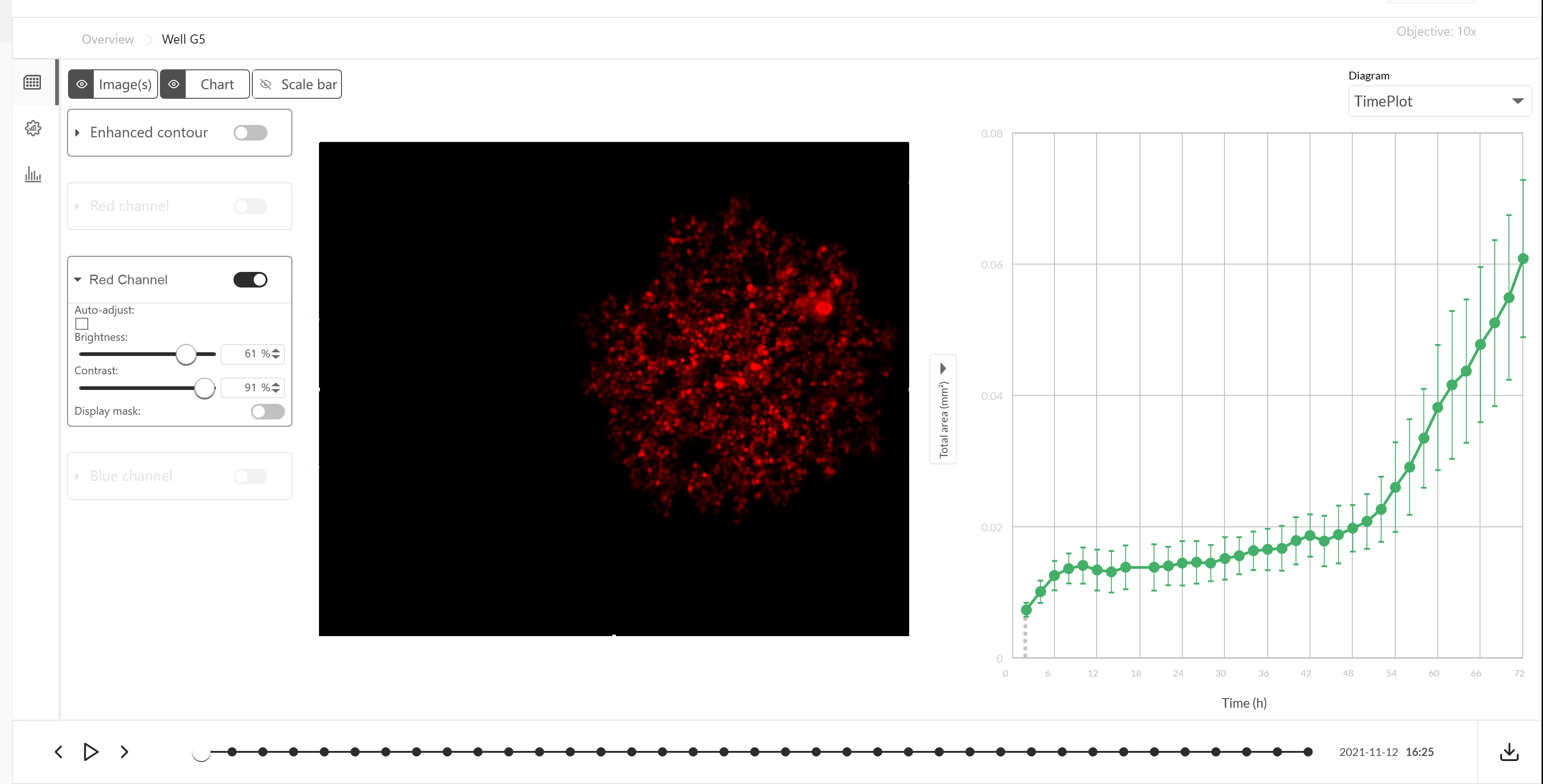 CellCyte X 平台细胞球体分析软件来袭，让3D球体实验更科学、更轻松 - 企业动态 - 丁香通