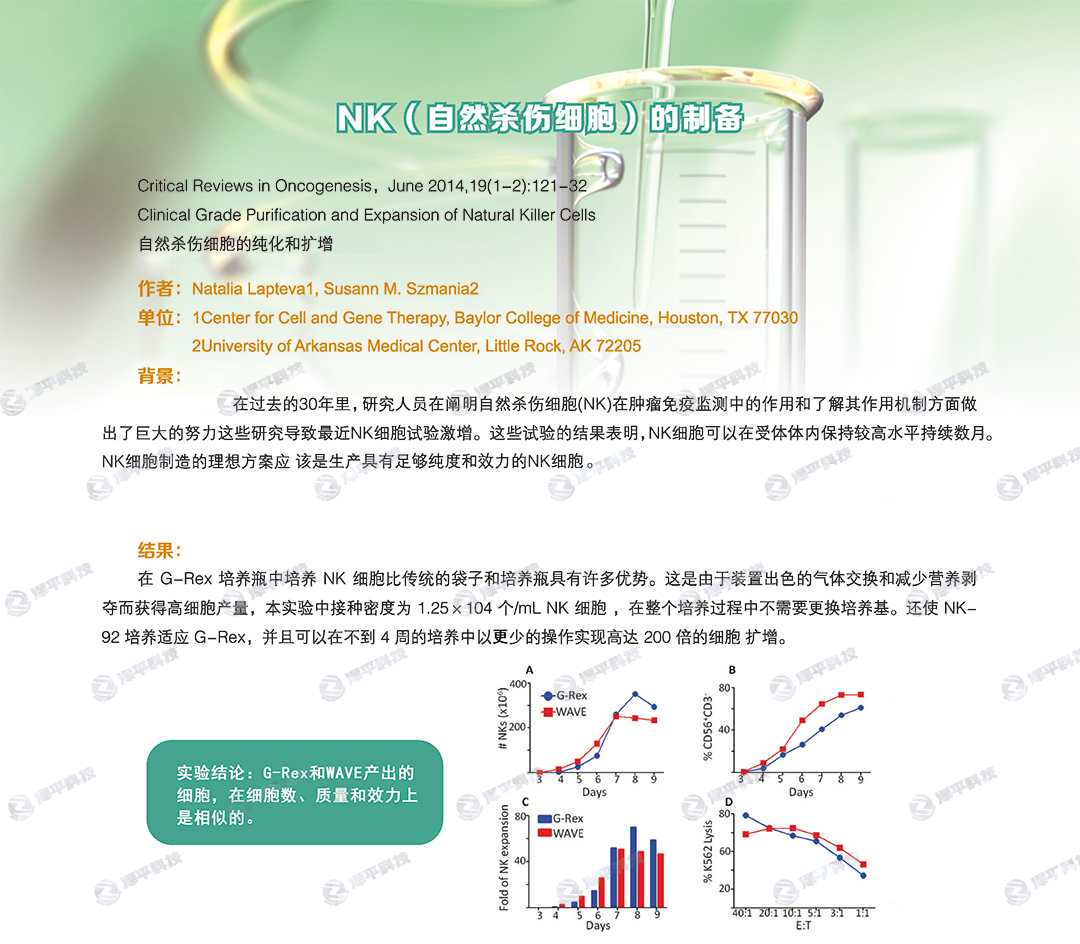 g-rex系统价格_品牌:Wilson Wolf G-Rex-丁香通