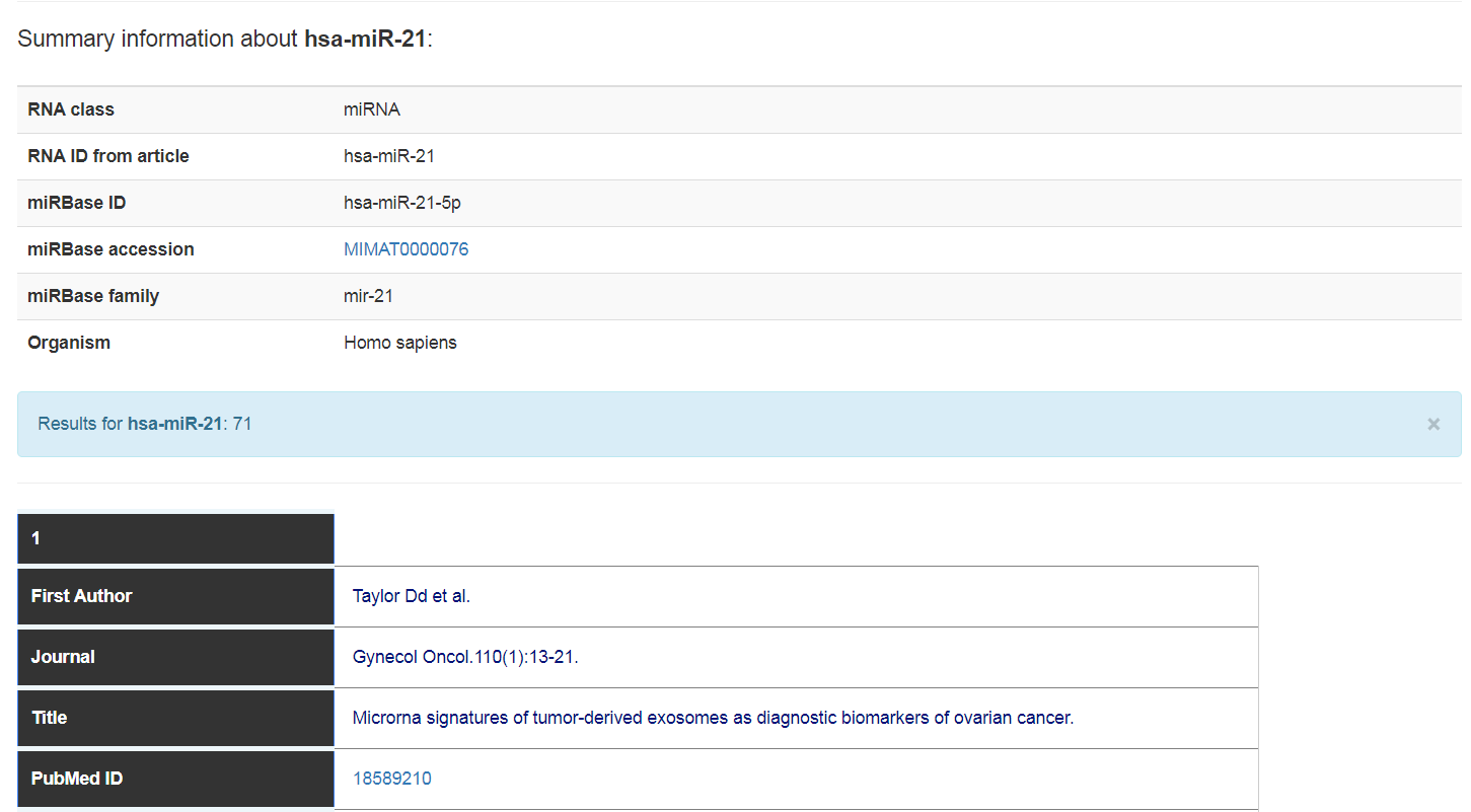 miRandola: 细胞外循环非编码RNA数据库 - 企业动态 - 丁香通