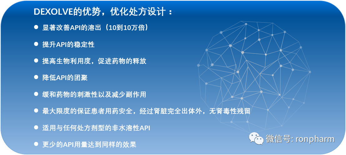 【干货】DEXOLVE™磺丁基倍他环糊精钠应用指导① - 企业动态 - 丁香通