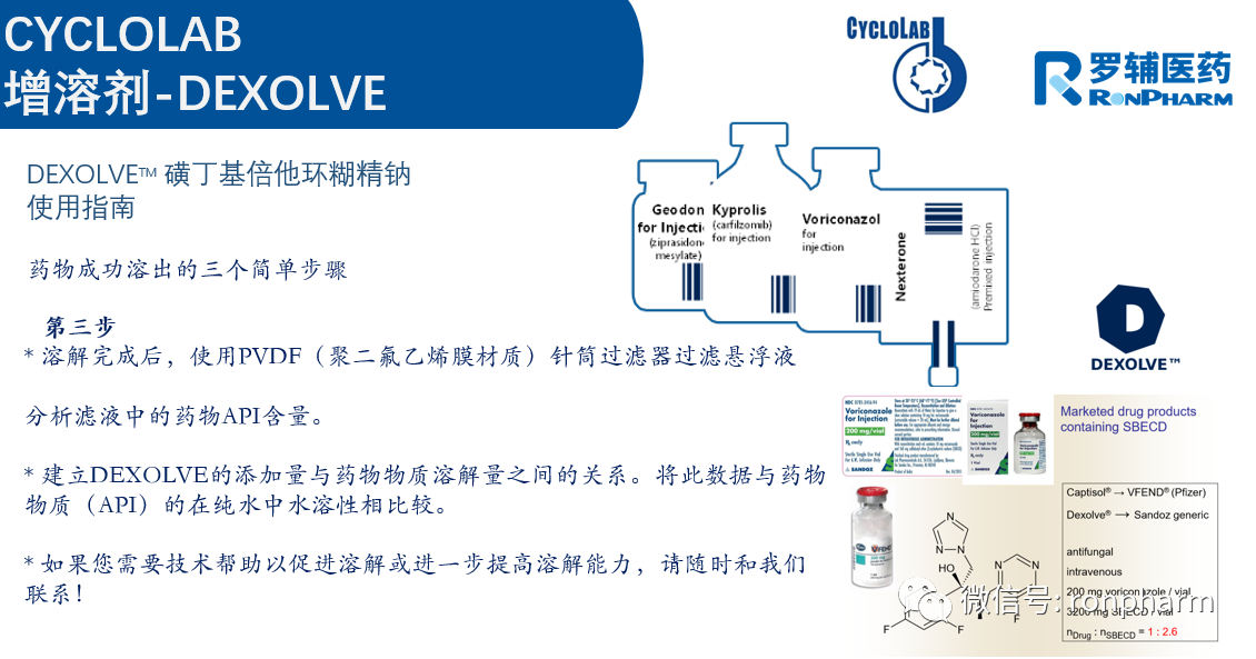 【干货】DEXOLVE™磺丁基倍他环糊精钠应用指导① - 企业动态 - 丁香通