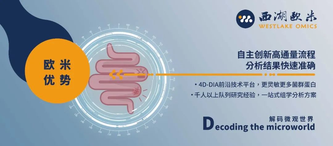 Nat Microbiol | 宏蛋白组学揭示普通拟杆菌蛋白酶是UC的潜在治疗靶点 - 企业动态 - 丁香通