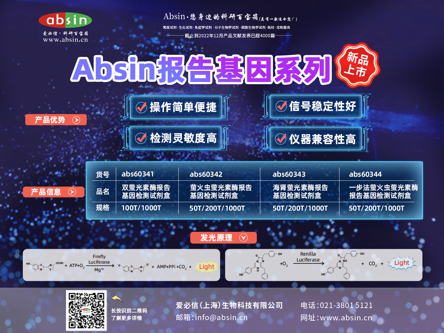 新品上市！Absin报告基因系列 - 企业动态 - 丁香通