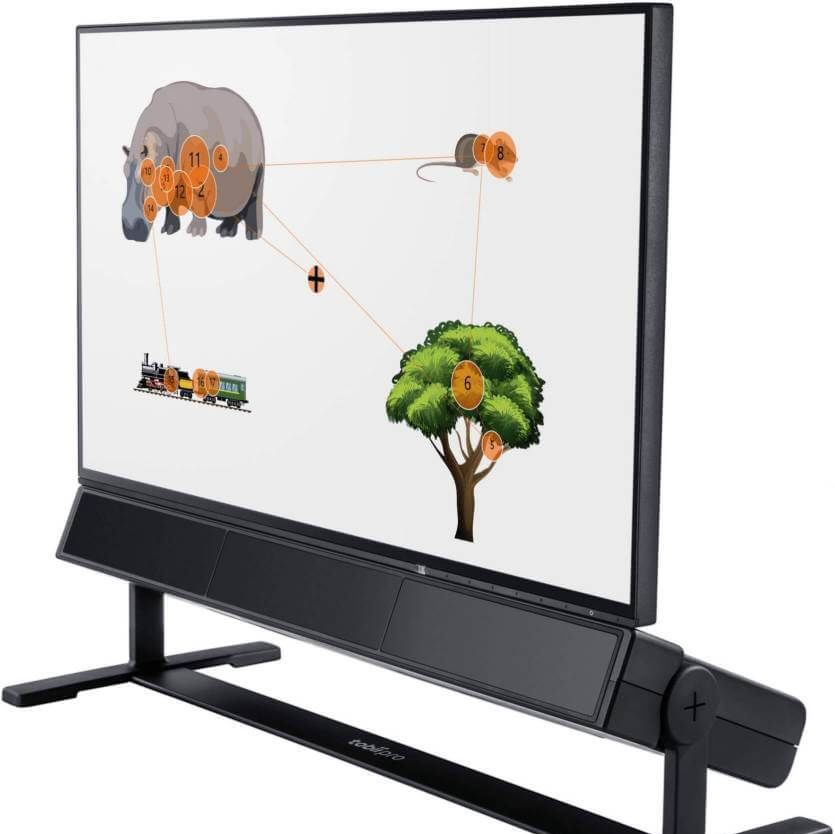 Tobii Pro Spectrum高精度遥测式眼动仪价格_品牌:Tobii -丁香通