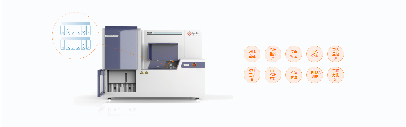 LyTARS™ 高通量单细胞光导系统价格_品牌:彩科生物-丁香通官网