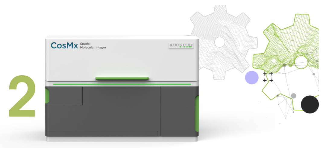 CosMx™ SMI 入选《The Scientist》杂志 2022 年度「十大创新科技产品」 - 企业动态 - 丁香通