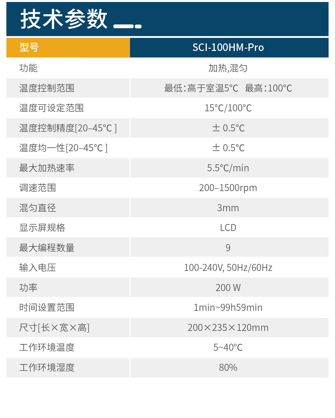 赛洛捷克SCILOGEX 新SCI120-S老HB120-S LED数显金属浴主机价格_品牌:赛洛捷克SCILOGEX LED数显金属浴加热器 HB120-S-丁香通