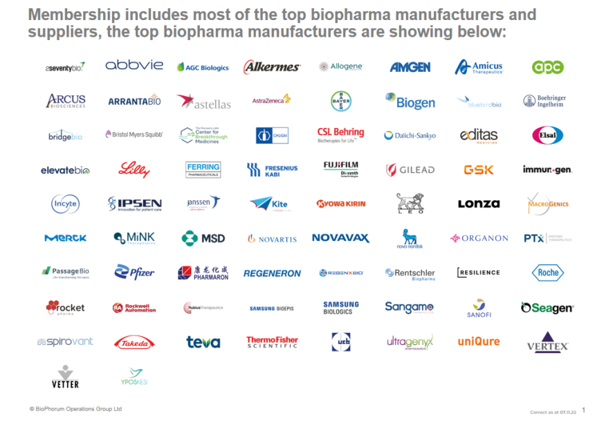 科百特加入BPOG，使专业化的验证更上一层楼 - 企业动态 - 丁香通